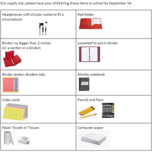 Is220 | John J Pershing IS220 public school | New York