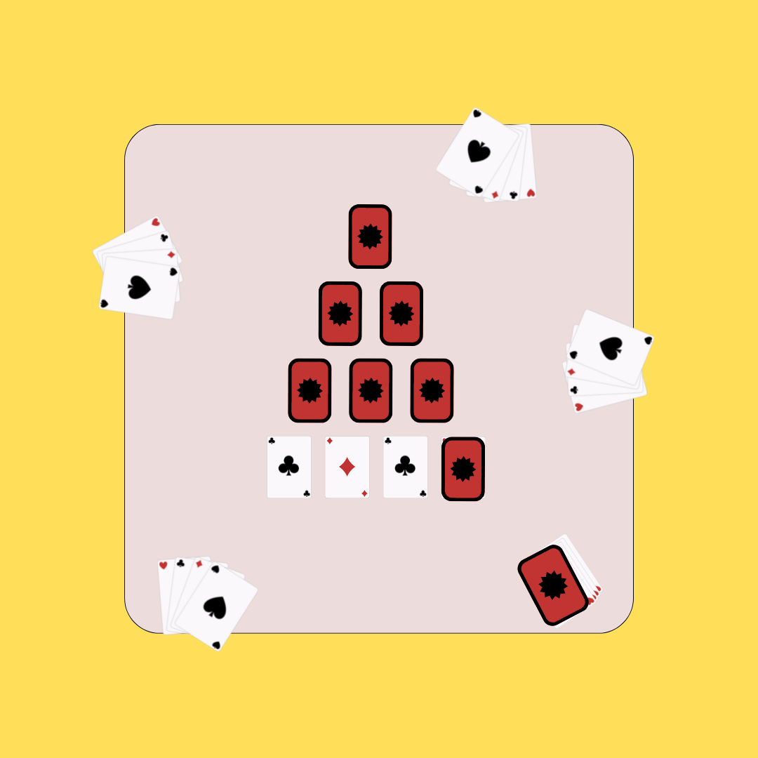 How to play Ride the Bus