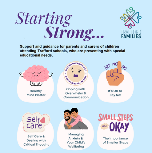 SEN Support Course - Starting Strong Option 5 | The Counselling ...