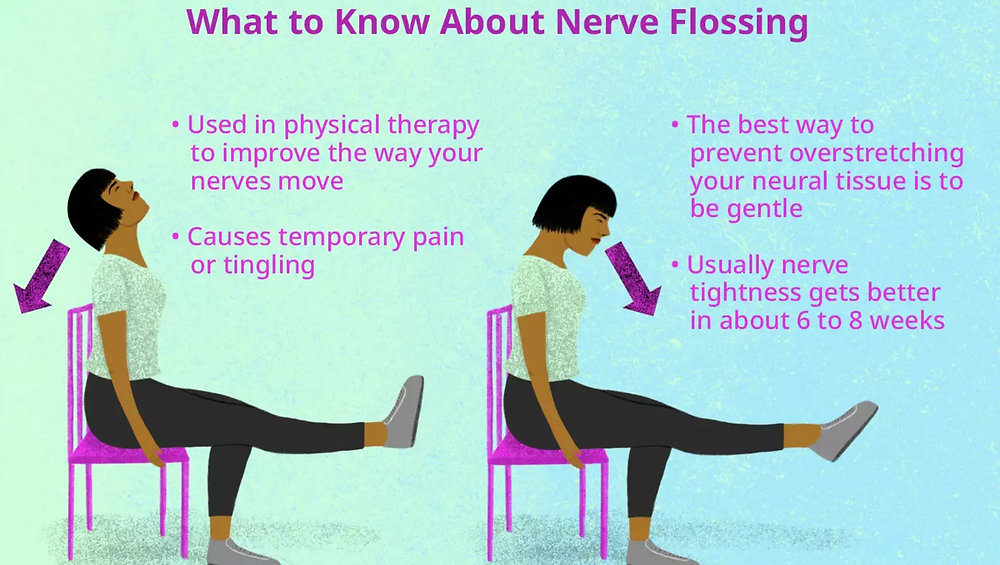 Nerve Glides in Physical Therapy