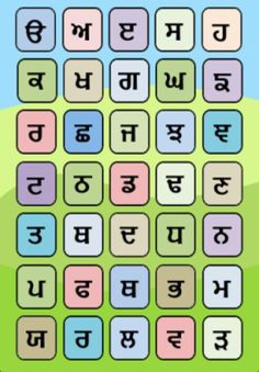 ਗੁਰਮੁਖੀ ਲਿਪੀ - An Introduction to Punjabi - Gurmukhi script