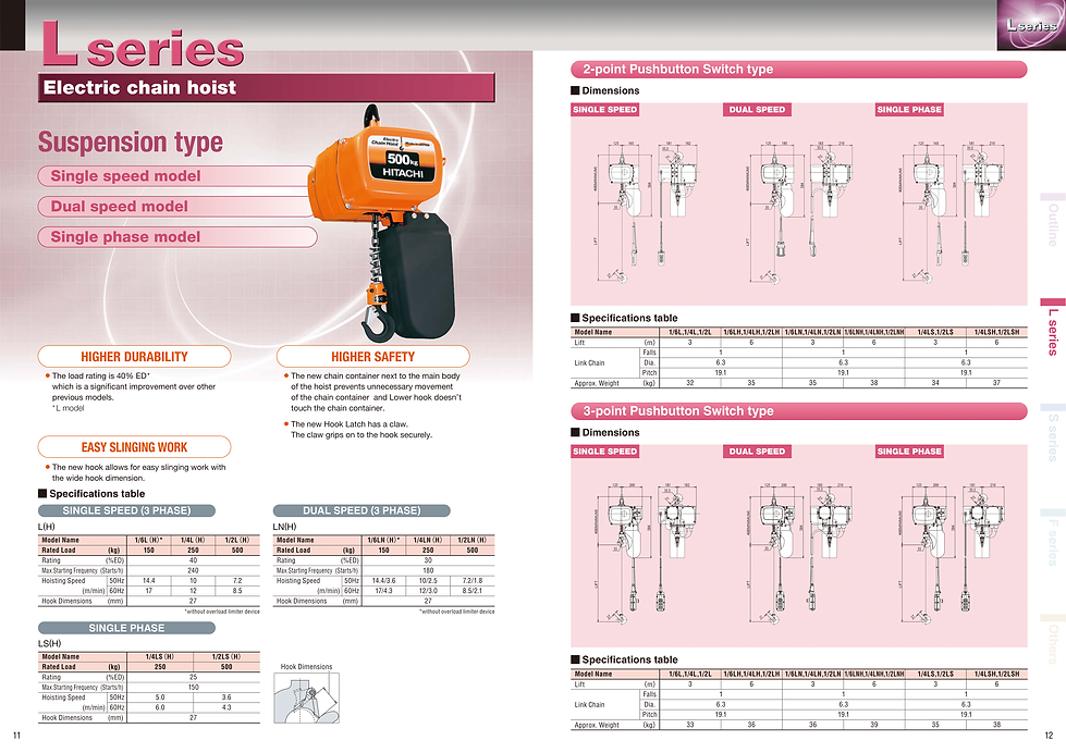 Hitachi chain hoist - L series | seacrane