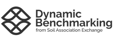 For Farmers | Soil Association Exchange