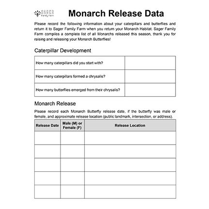 Monarch Release Data