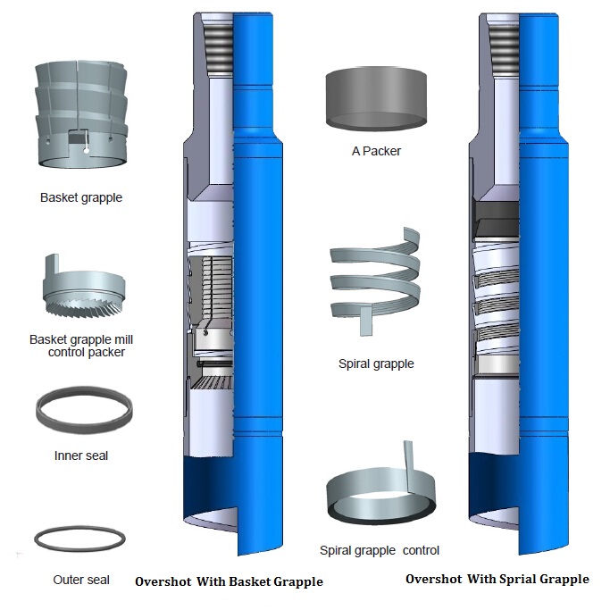 DOWNHOLE EQUIPMENT | intercontact-corp