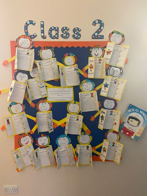Class 2 Corridor Display