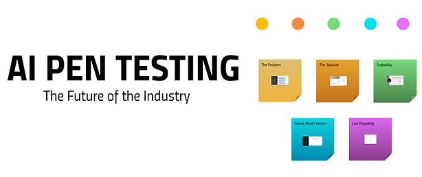 AI Pen Testing | Eos Systems Inc