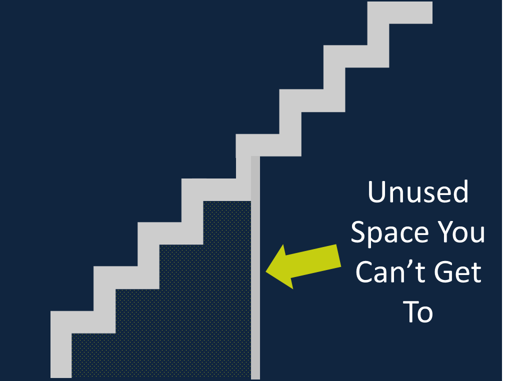 Hidden Under Stair Storage | West Midlands