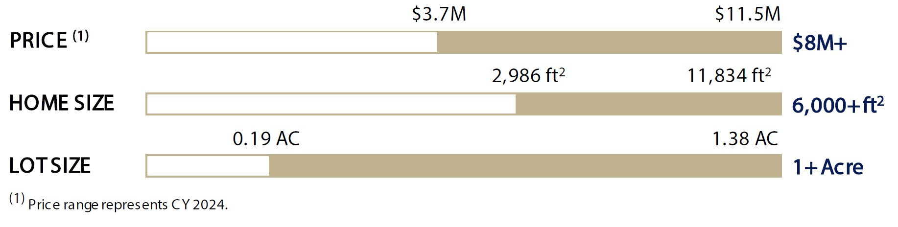 THE ESTUARY | Ursula Boyd