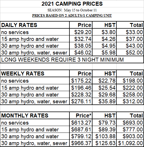 Campground Rates | SANDYMOUNTAIN