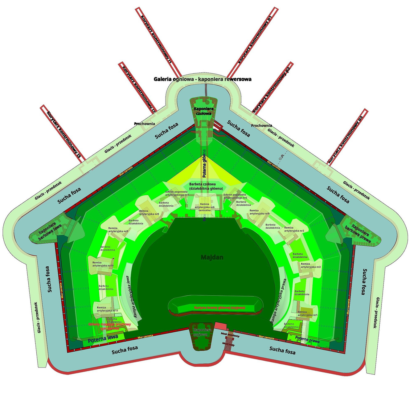 Plan fortu | Fort 2 Nysa