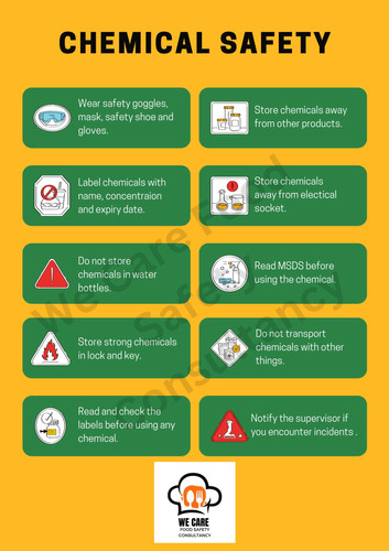 Chemical Safety Poster | We Care Food Safety