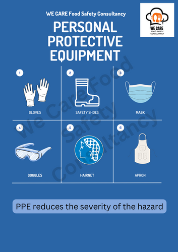 PPE Poster | We Care Food Safety