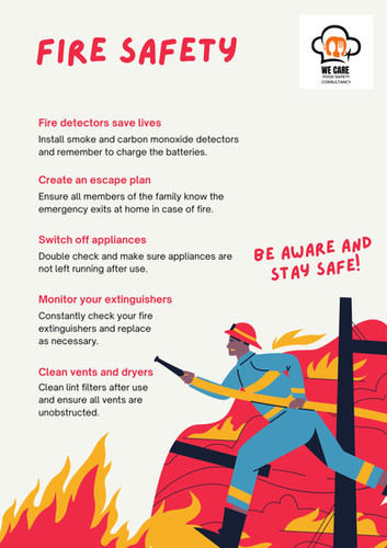Fire Safety Poster | We Care Food Safety