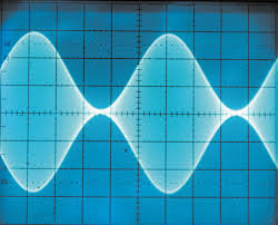 Tune & Alignment | The Radio Garage