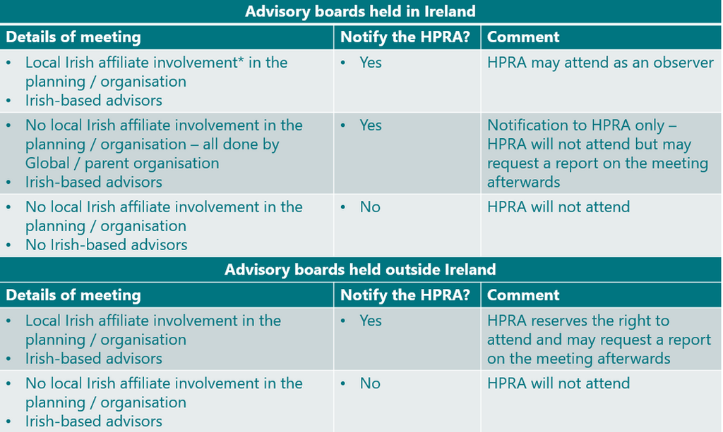 Pharma Integrity | Pharmaceutical Compliance