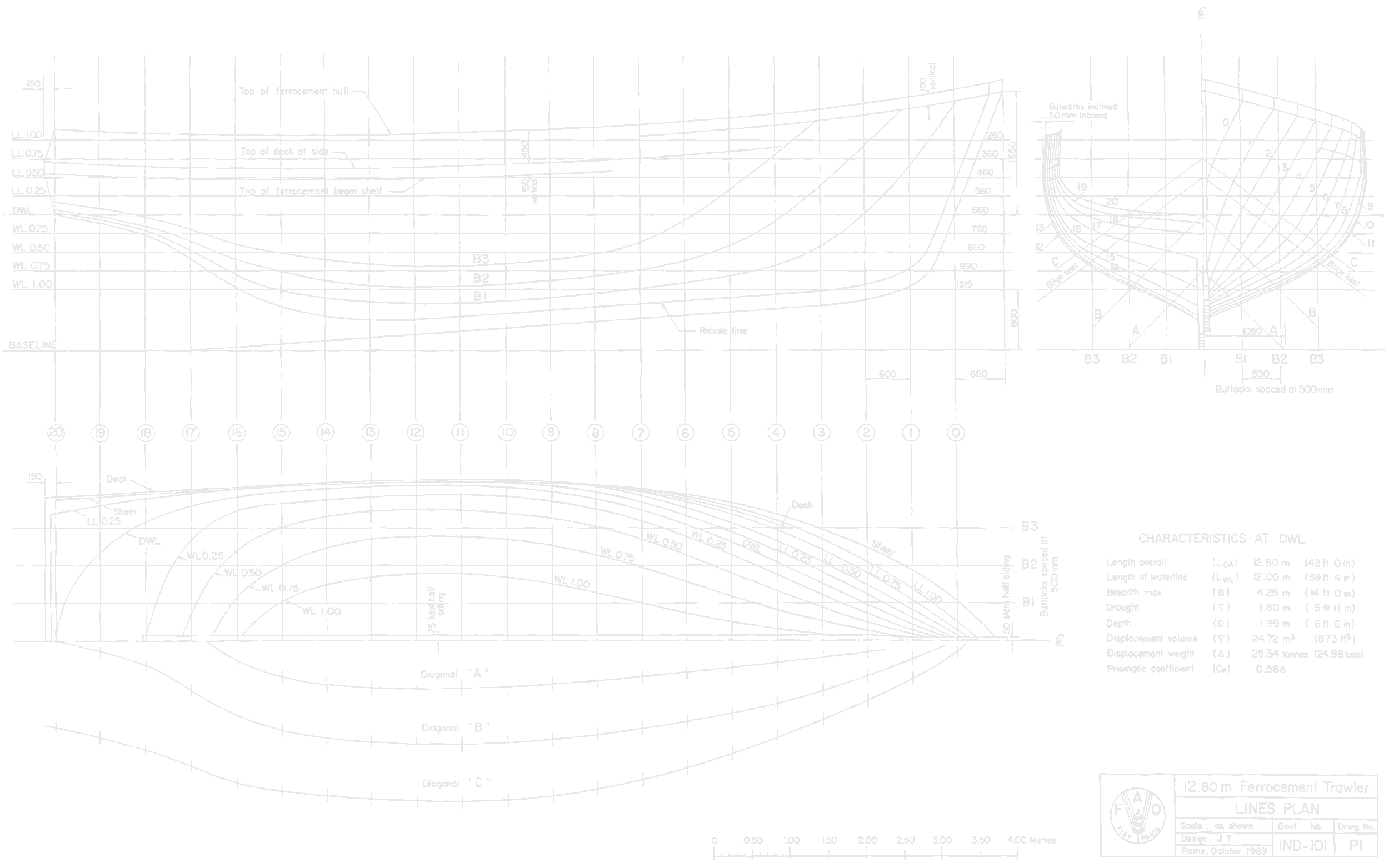 Ilan's Papini Vsf VsNg | Rakom Design | Free models