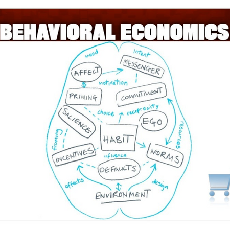 Behavioural Economics I | Scientia News