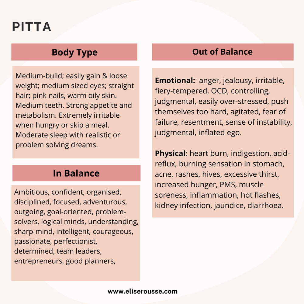 Understanding Pitta Dosha I Elise Rousse