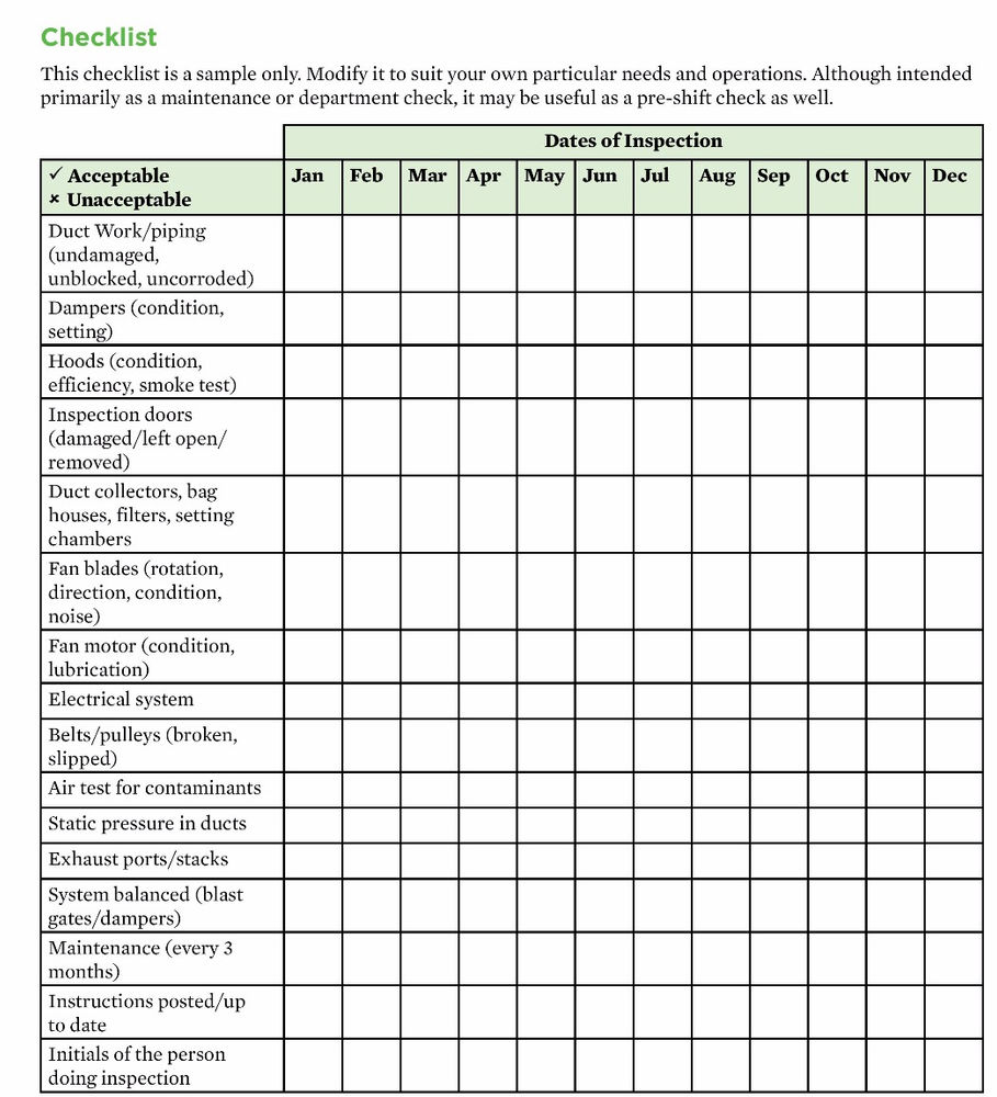 WHY YOU NEED A MAINTENANCE CHECKLIST