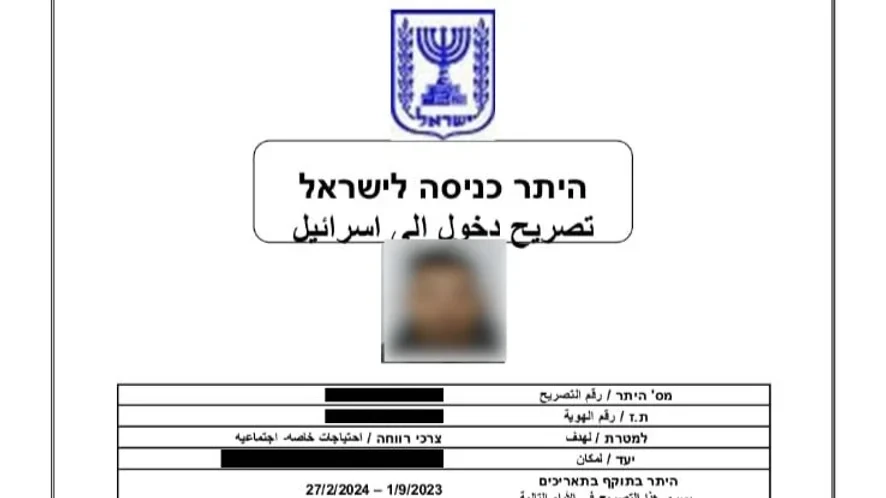 Palestinians Residing in Israel with Family Reunification and Residency ...