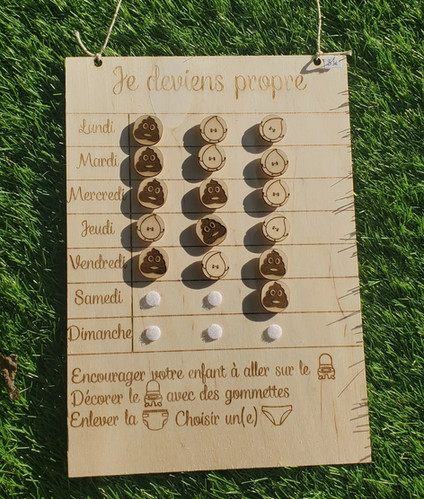 Tableau de la propreté | les boxs de nounou