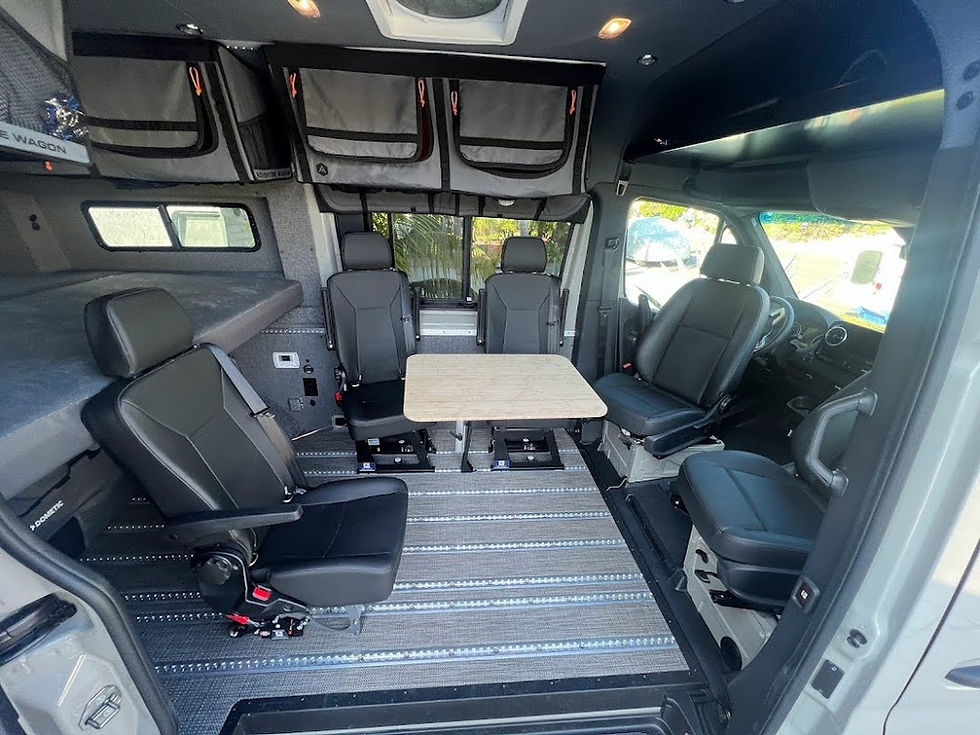 "Is the Ultimate Modular Daily Driver Campervan the Best Choice for ...