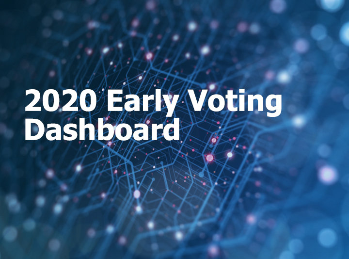 2020 Early Voting Dashboard