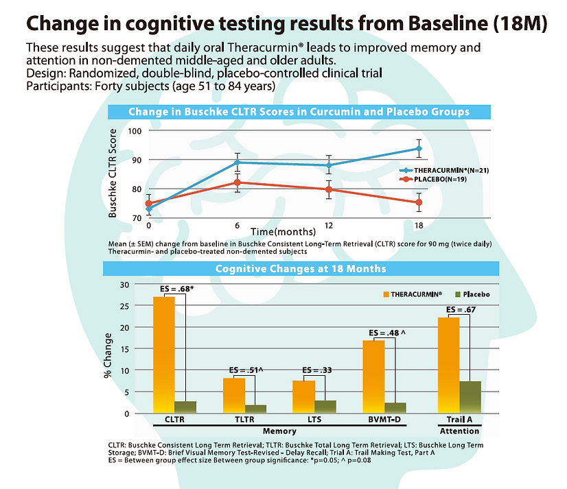 LUMA TC | LUMAFORLIFE