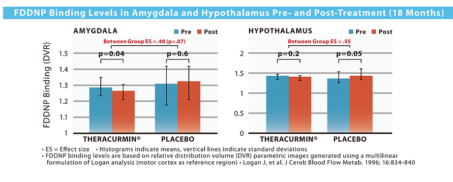 LUMA TC | LUMAFORLIFE