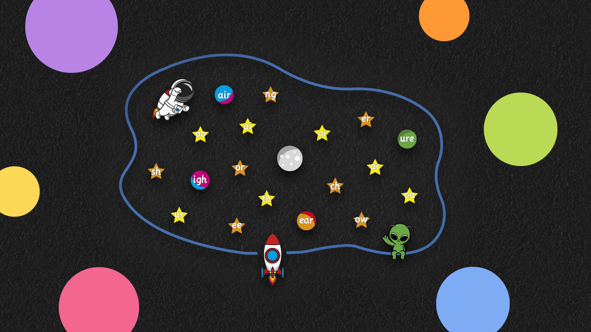 Space Phonics