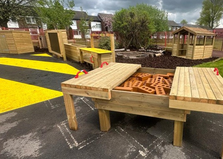Playground Construction Zones