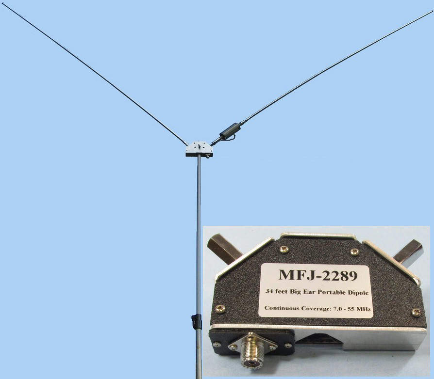 Prizes | Louisvillehamfest