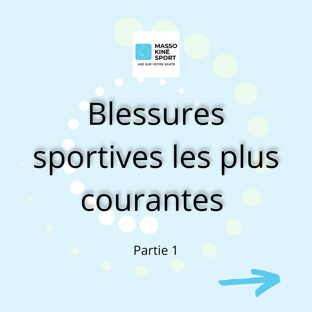 Les blessures sportives | Partie 01