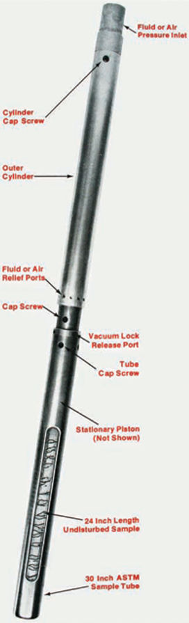 piston sample