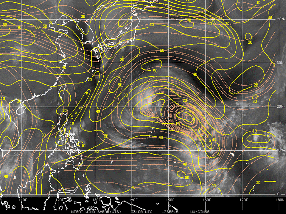 INTENSITY FORECASTING Typhoonforecasting