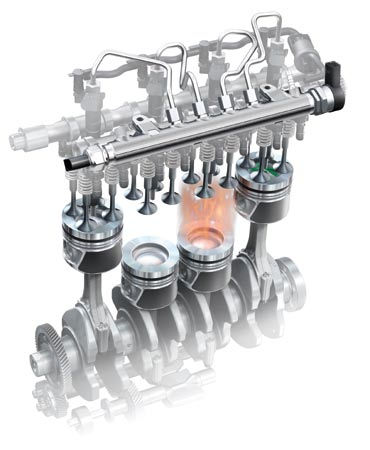 Cylinder Deactivation