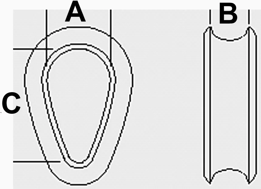 Thimbles | Mexico Marine