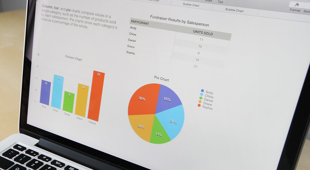 Predictive Modeling of Energy Efficiency using Multiple Regression