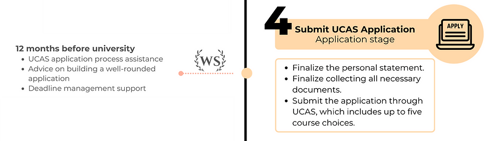 Navigating the UK University Admissions Process Timeline with Wiser ...