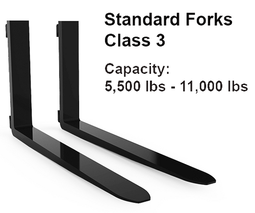 Standard Forklift Forks - Class 3 | LIFT PARTS DIRECT