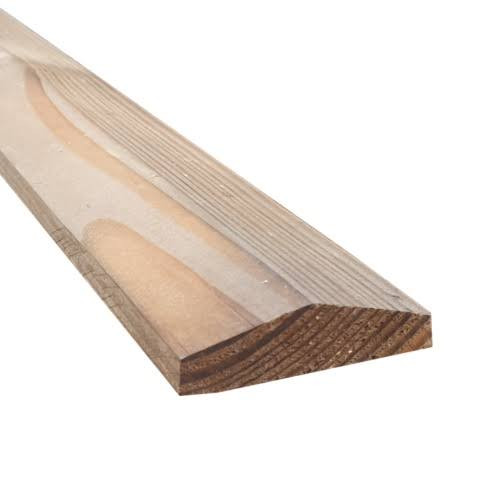 Fence Panel Caps | Wood Store Wales