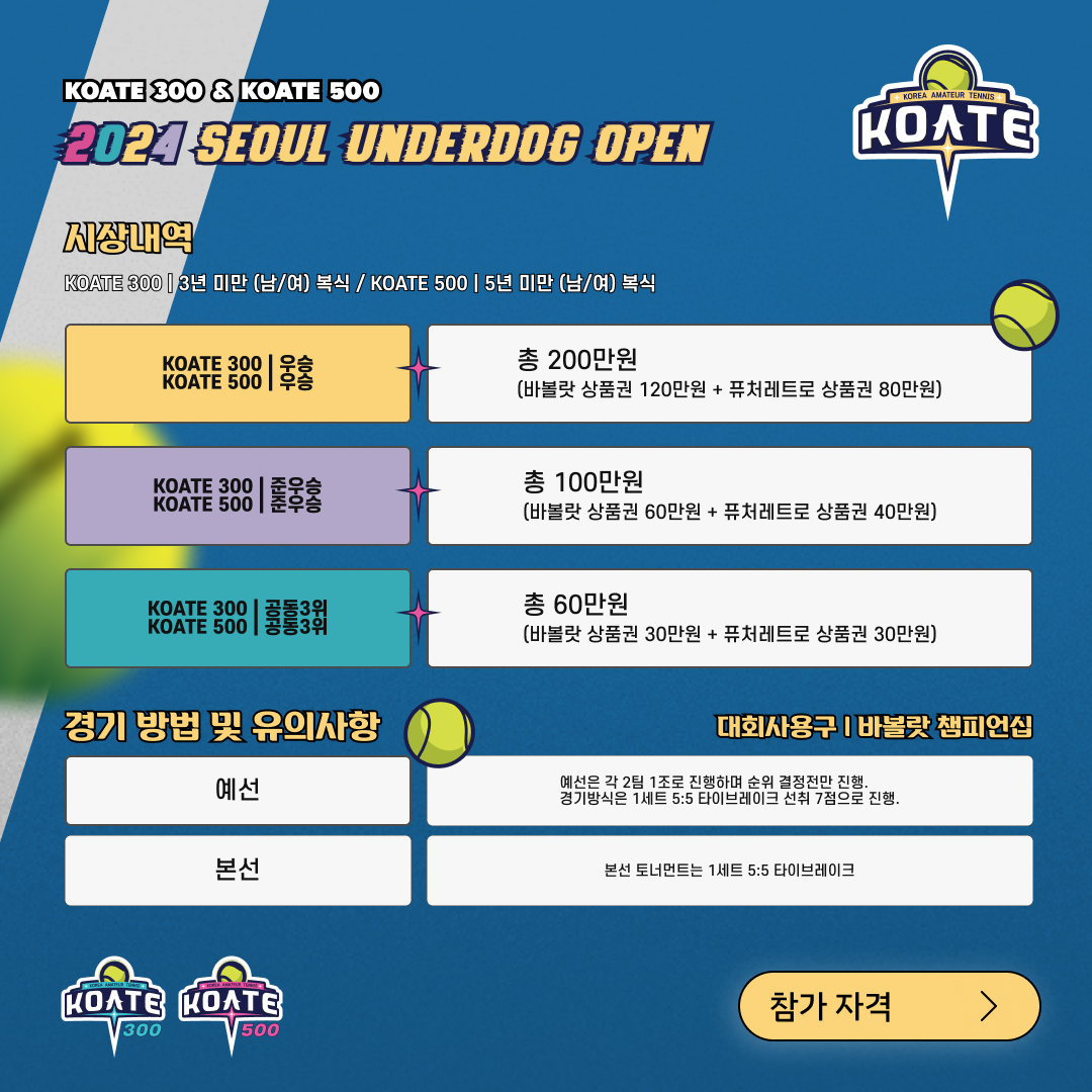 KOATE 300 & KOATE 500 전국 테니스 대회신청이 시작됩니다.