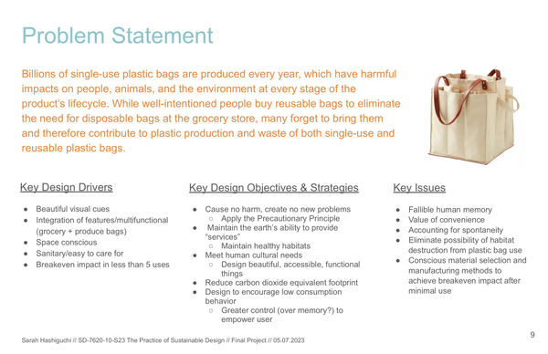 Practice of Sustainable Design | hashiguchi-design
