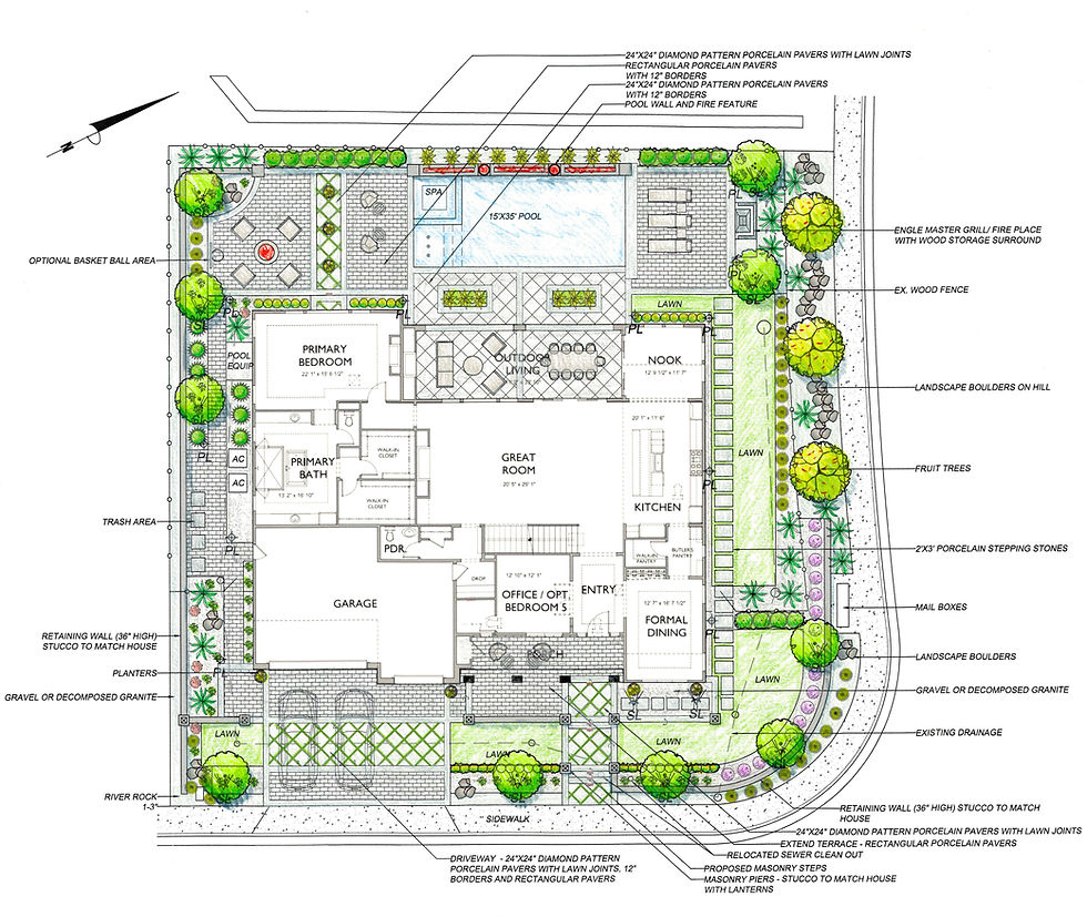 Online Landscape Design Plans | Landscape Design Guy