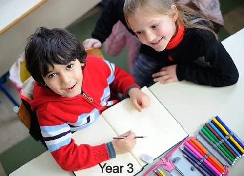 Year 3, term 3: math, english, science, and HASS | Home Education Hub