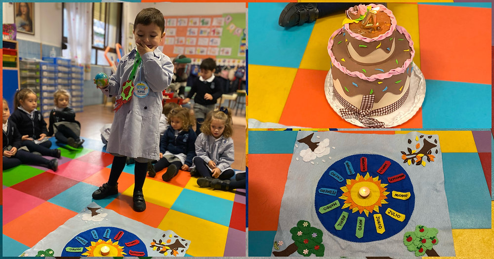 Actividad 3 años: La importancia de celebrar nuestro cumpleaños.
