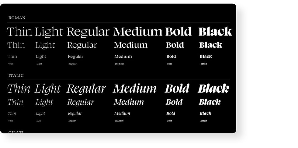 Font finds: my favorite display fonts of the year for fresh designs