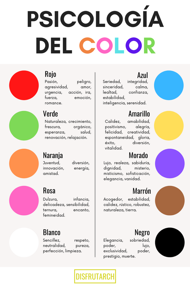 Psicología del color ¡Desde cero!