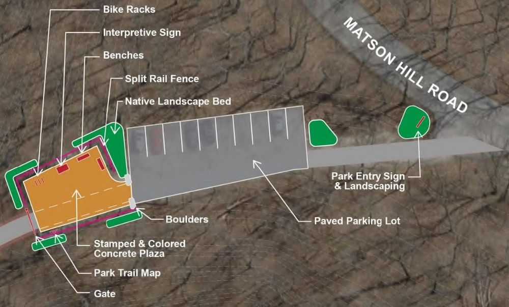 Bike Plan: Matson Hill to the Katy Trail
